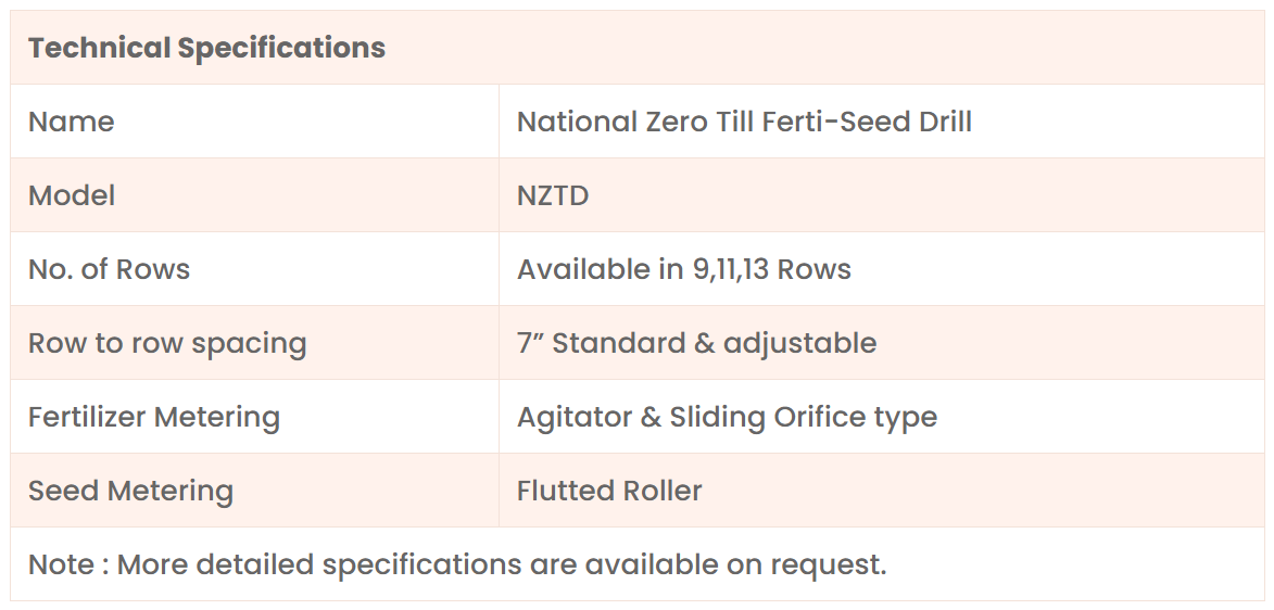 National-zero-till-ferti-seed-drill